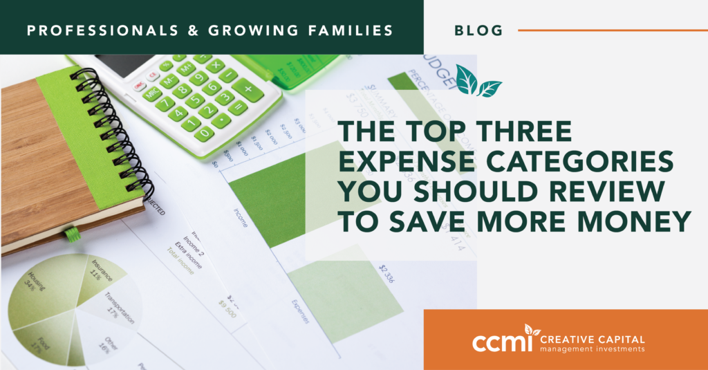 The Top Three Expense Categories You Should Review to Save More Money ...